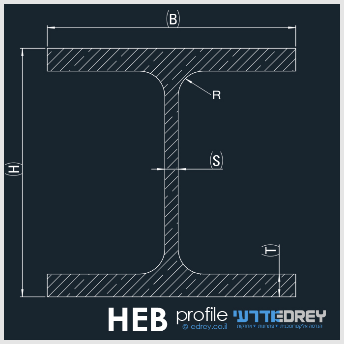 ברזל מקצועי – קורות HEB – Edrey systems engineering