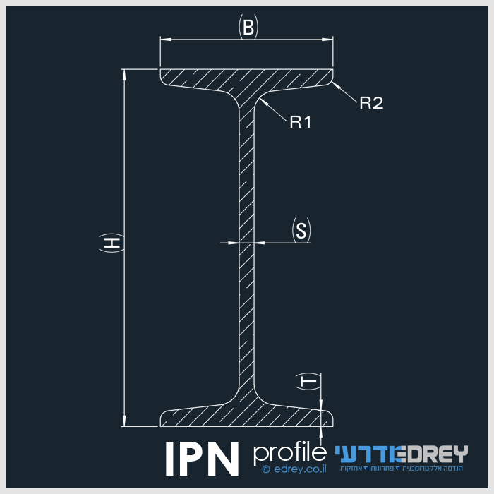 ברזל מקצועי – קורות IPN – Edrey systems engineering