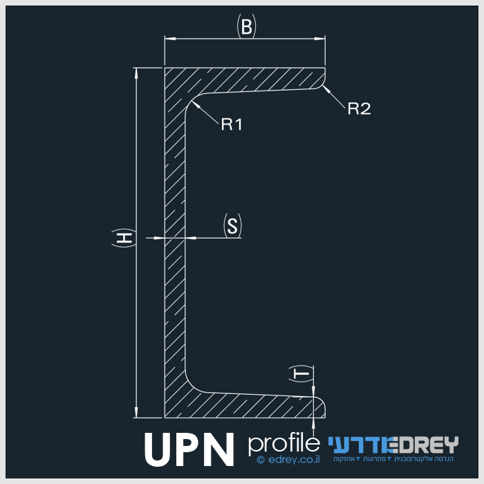 ברזל מקצועי – קורות תעלה UPN – Edrey systems engineering